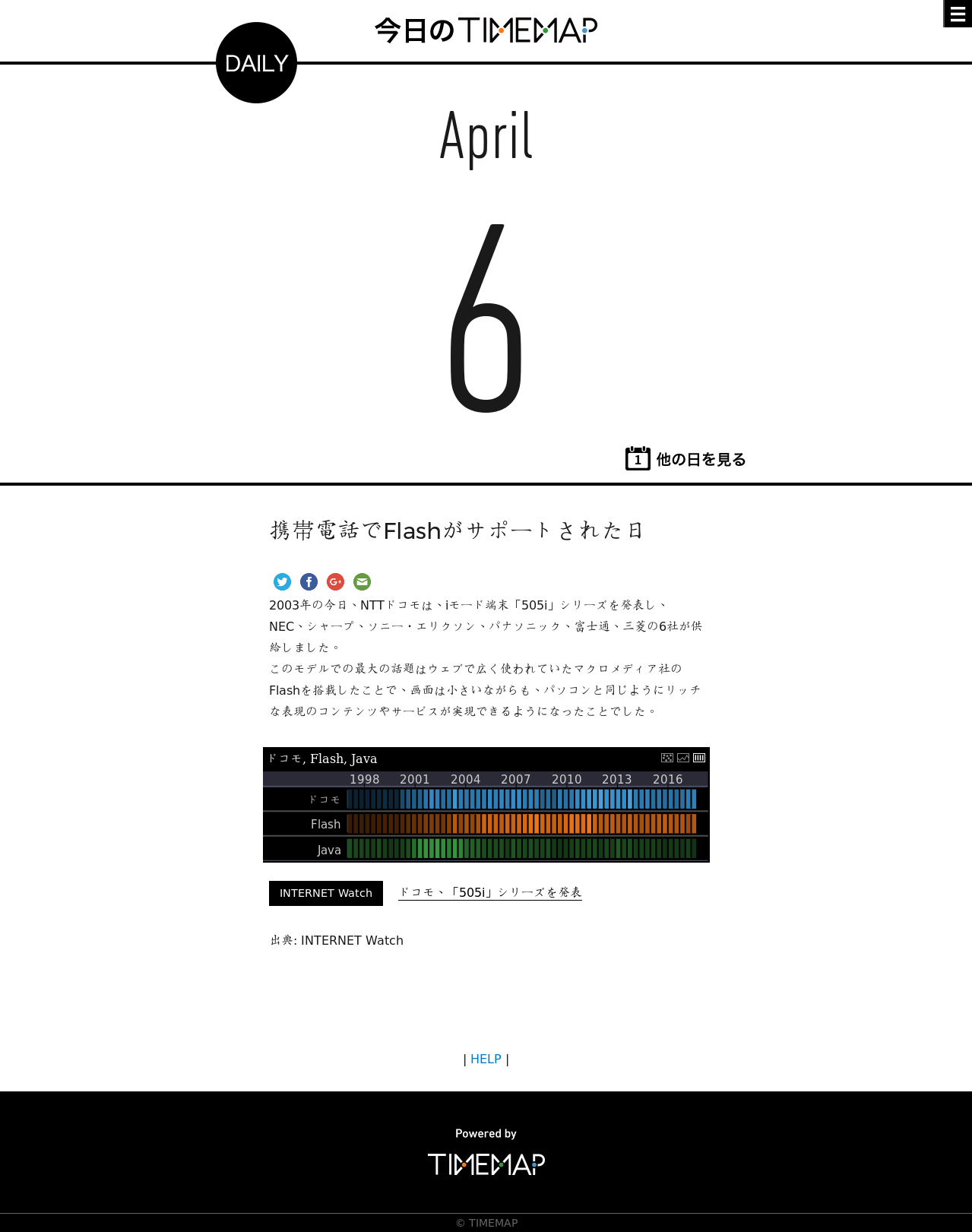 2016年4月6日 – TIMEMAP