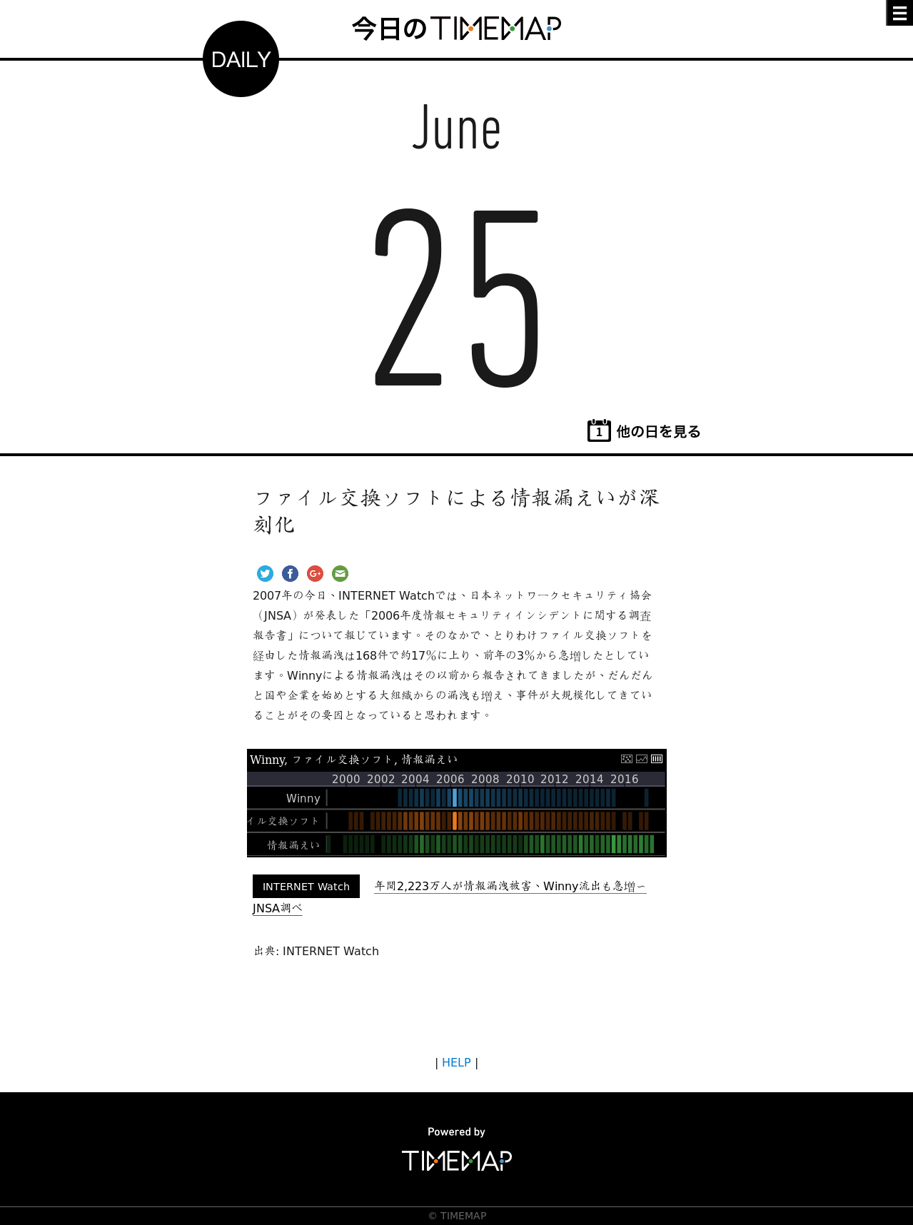 2016年6月25日 – TIMEMAP