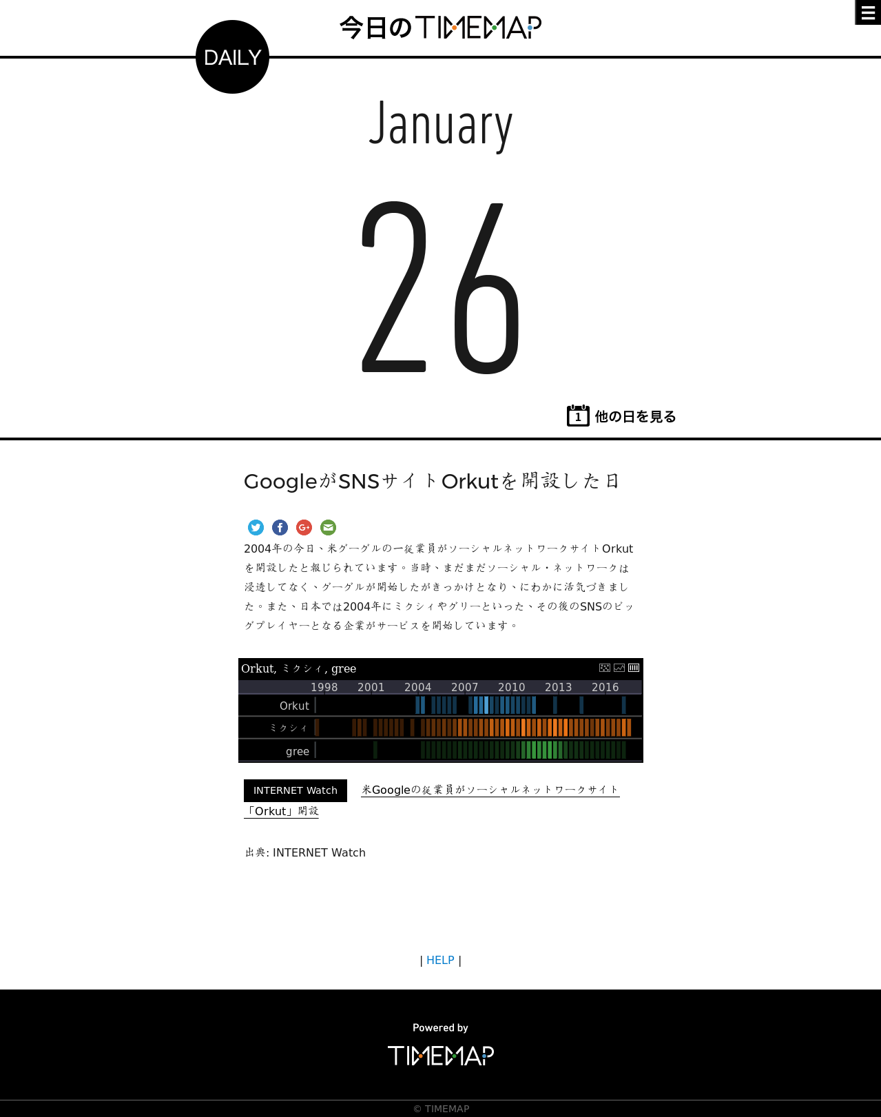 2016年1月26日 – TIMEMAP
